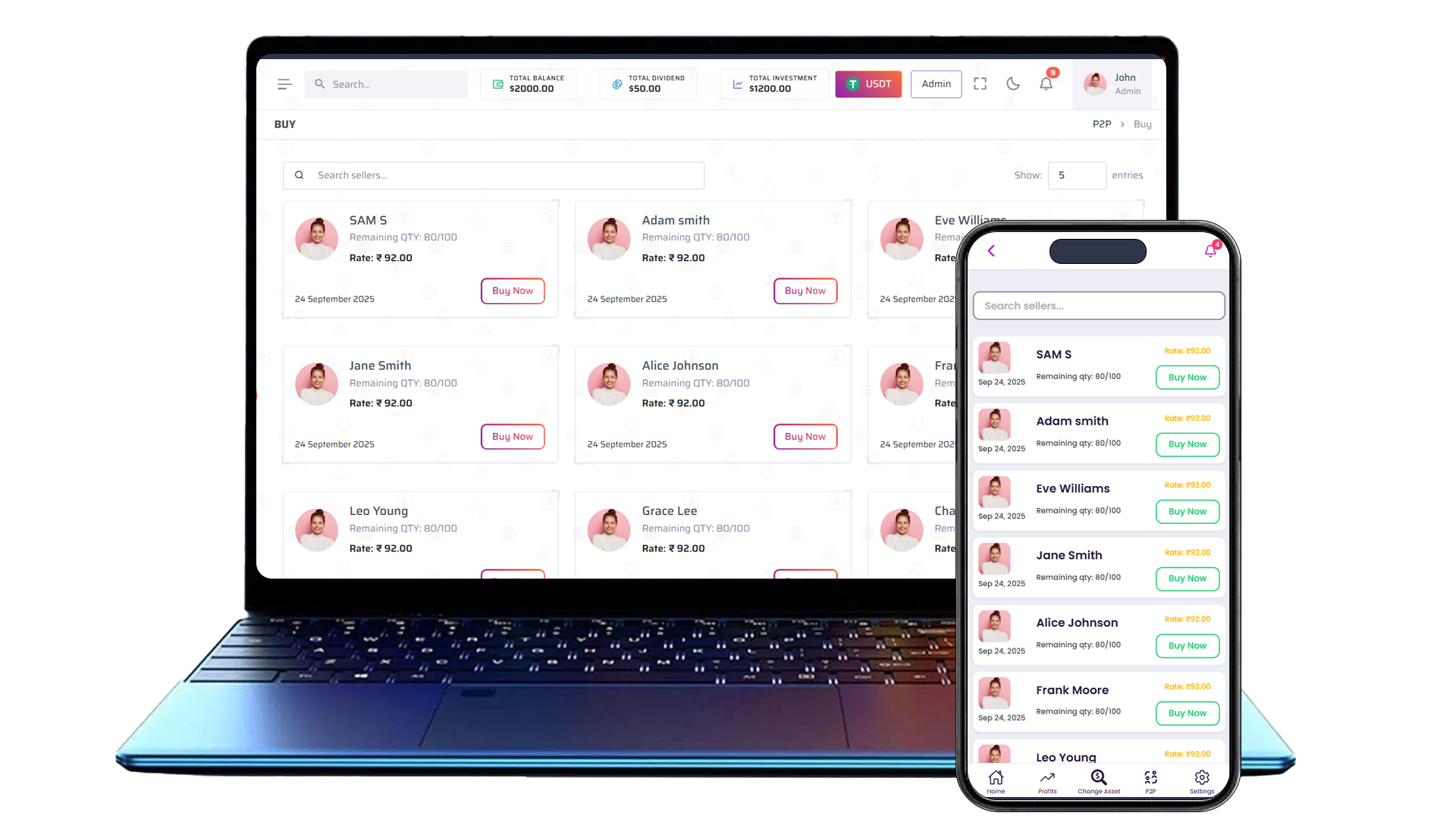 PMS Guru | Premier Crypto Mutual Fund